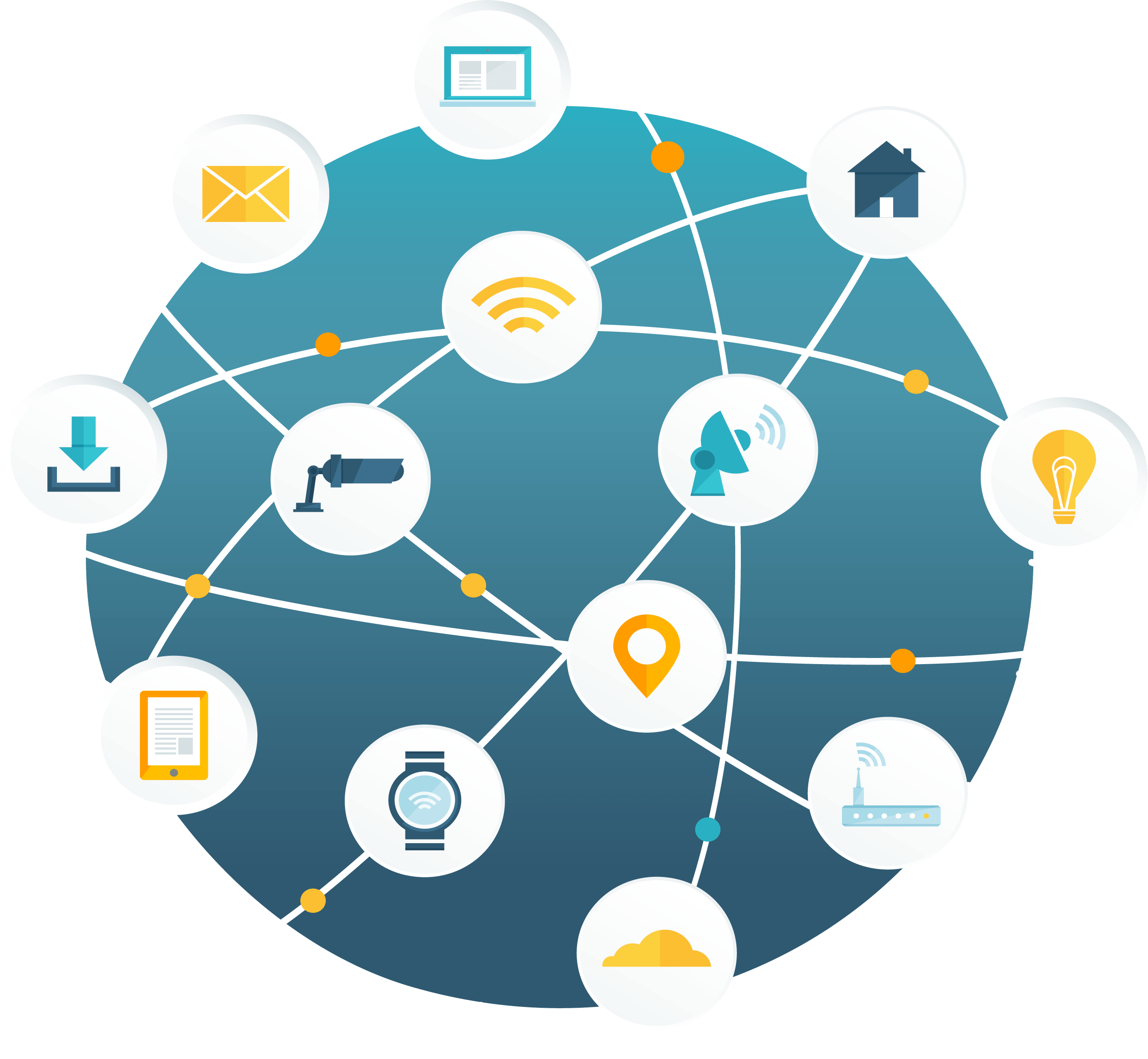 Best IT Companies in Delhi India| Allegient